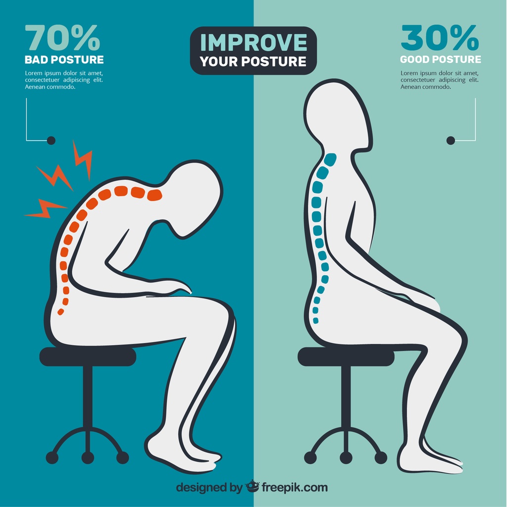 How Tо Improve Posture